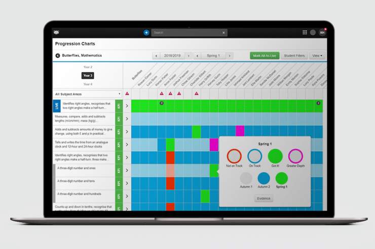 Woodville High School News - FROG Learner Management System - Senior Years