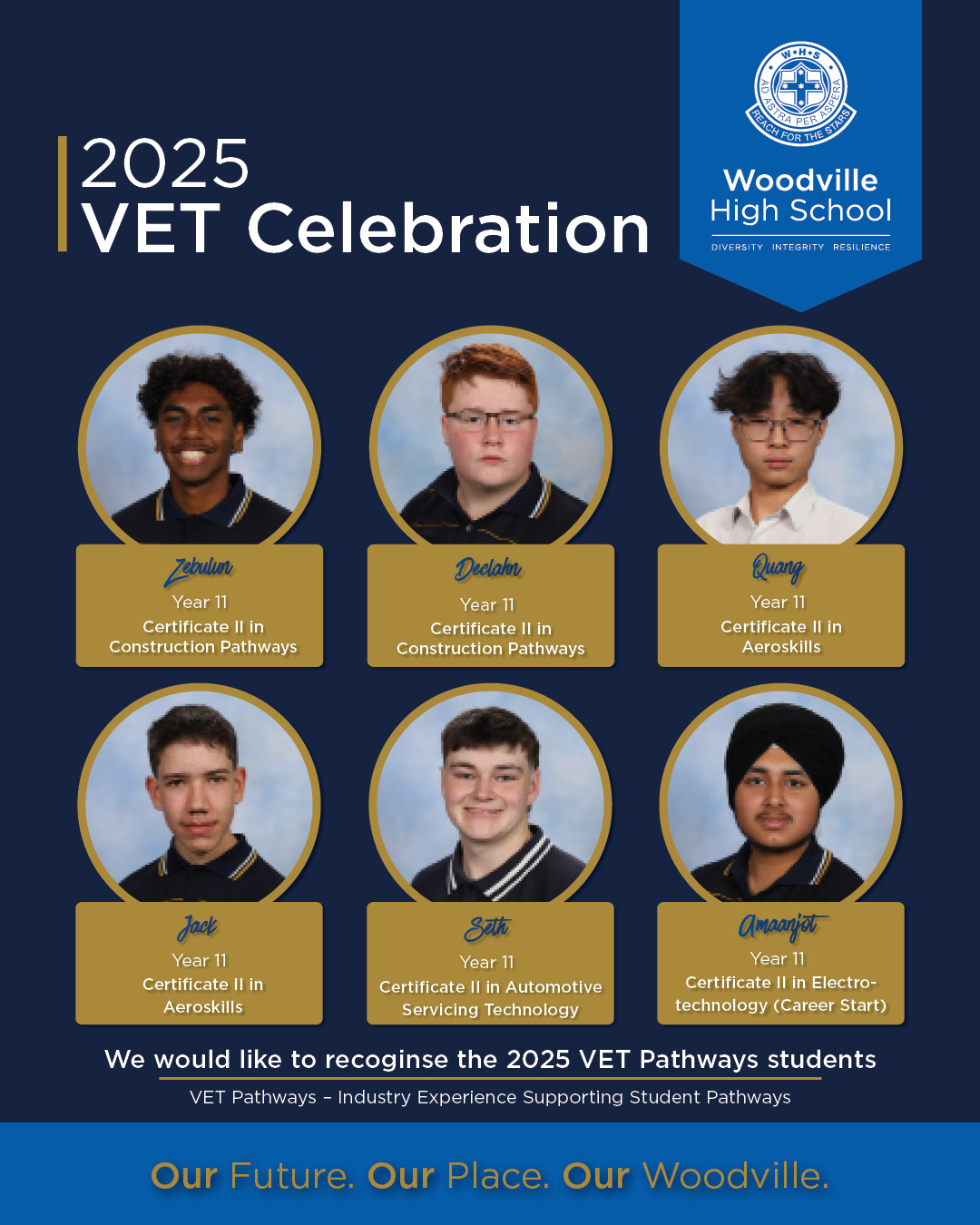Woodville High School News - 2025 VET Celebration - Uncategorized
